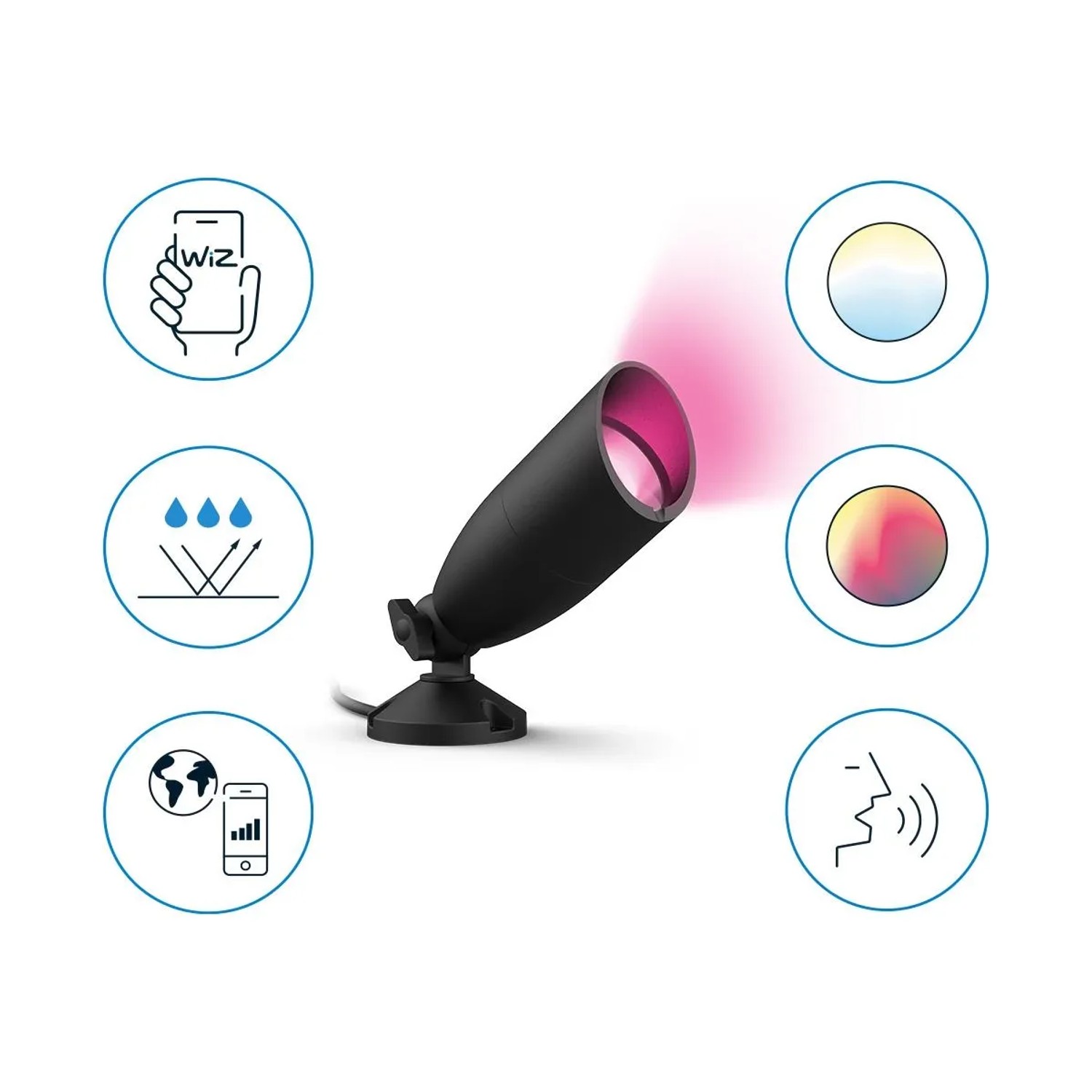 WiZ Outdoor LED-Außenstandleuchte Spot Erweiterung Tunable White&Color ...