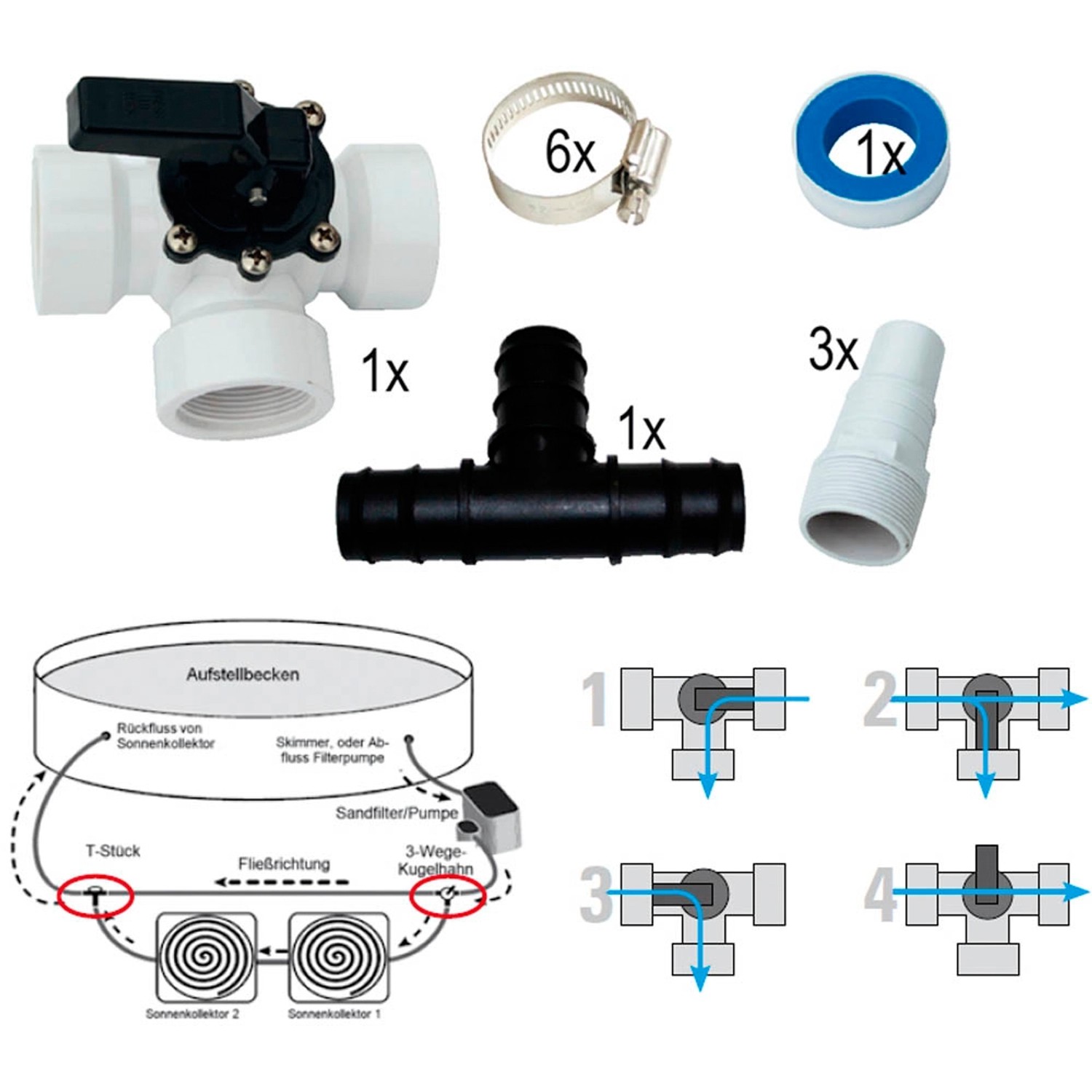 Steinbach Bypass-Set für Ø 32/38 mm Schwimmbadschlauch kaufen bei OBI