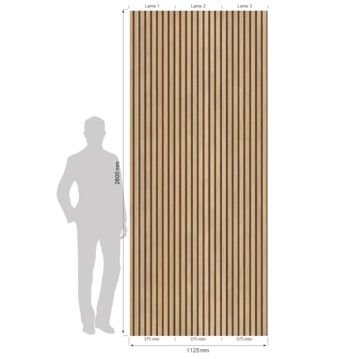 pvc Wandpaneele kaufen bei OBI