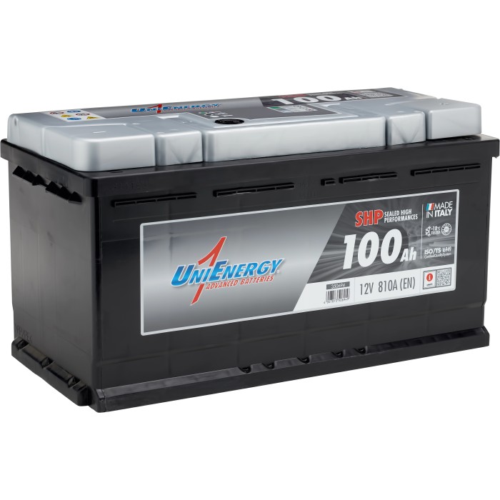 Autobatterie kaufen bei OBI