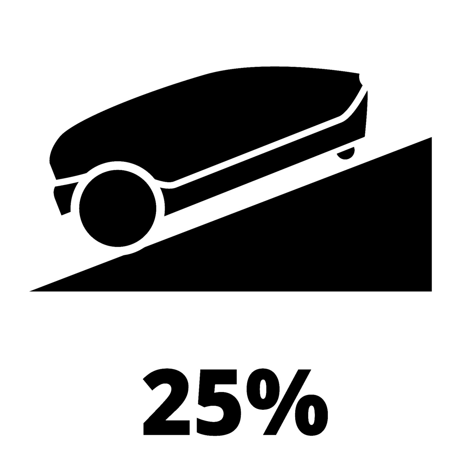 Einhell Power X-Change Mähroboter Freelexo Cam 350 bei OBI