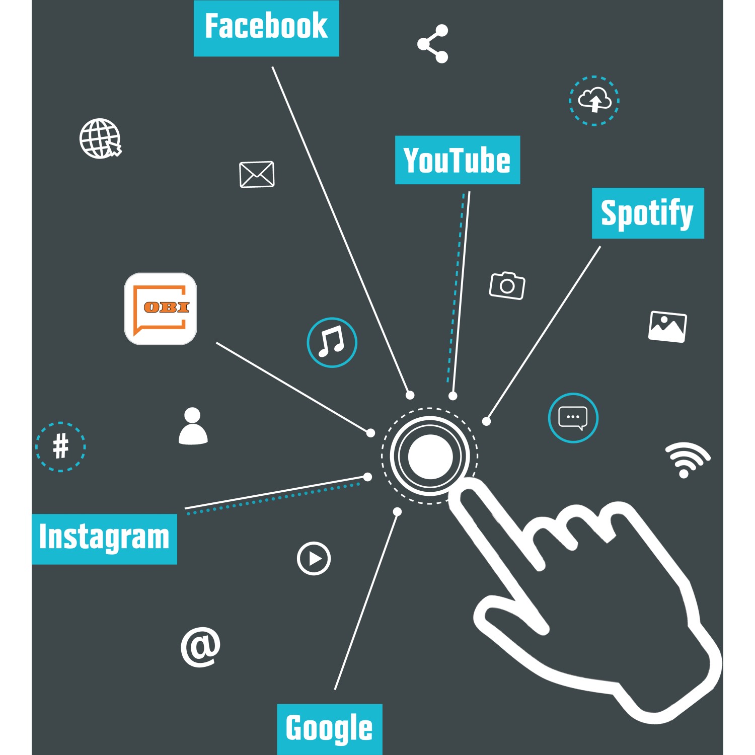 Smart LED-Spiegel interaktiv dimmbar 60 x 80 cm kaufen bei OBI