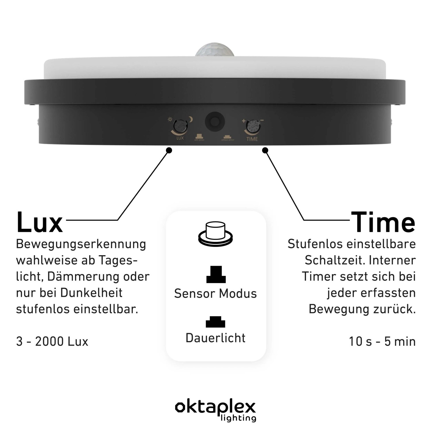 Oktaplex Plato LED Außenlampe mit Bewegungsmelder IP65 3000 K 1010 lm ...