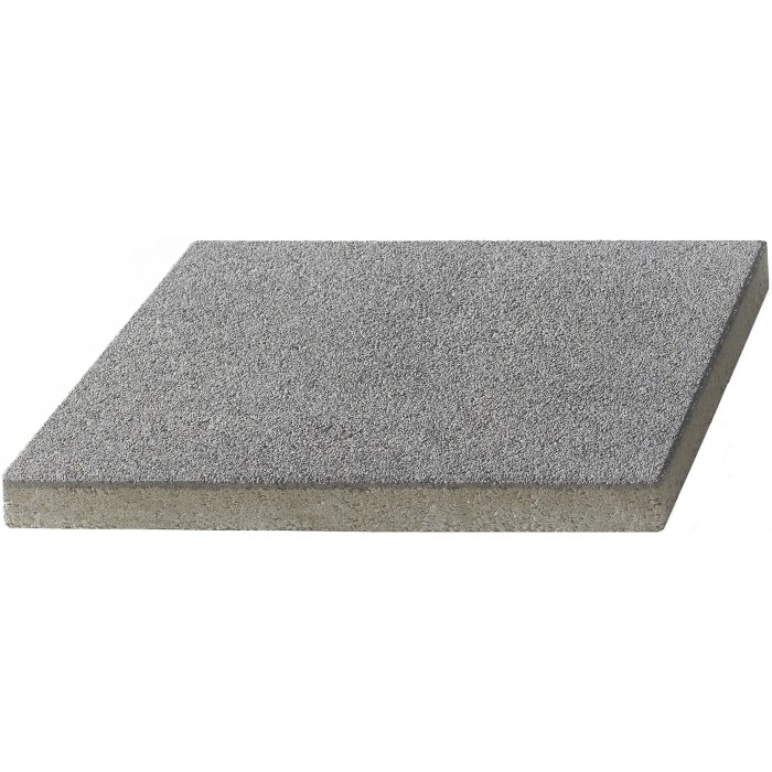 Betonplatten kaufen bei OBI