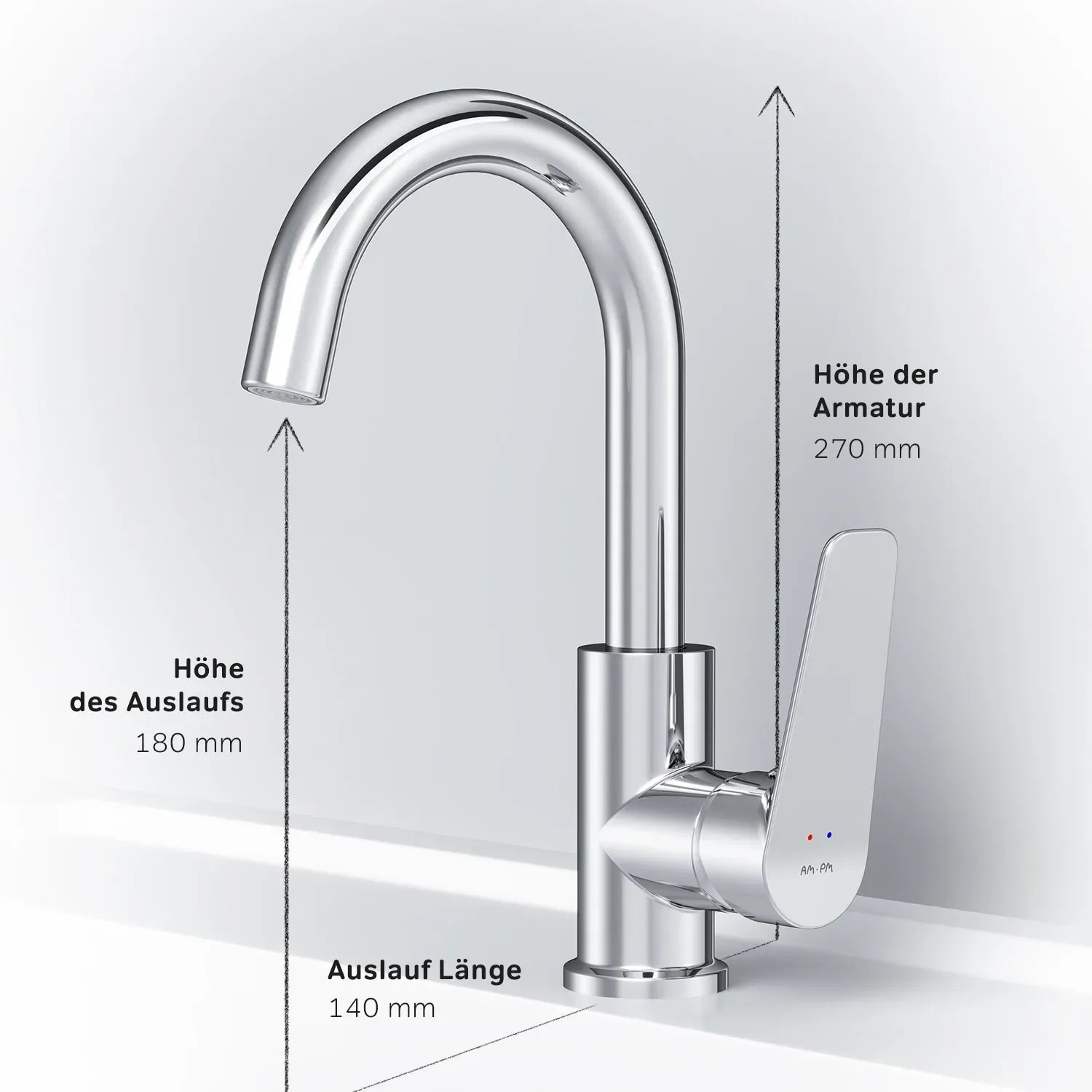 Schãne Mischbatterie Waschbecken Grohe Ebenbild