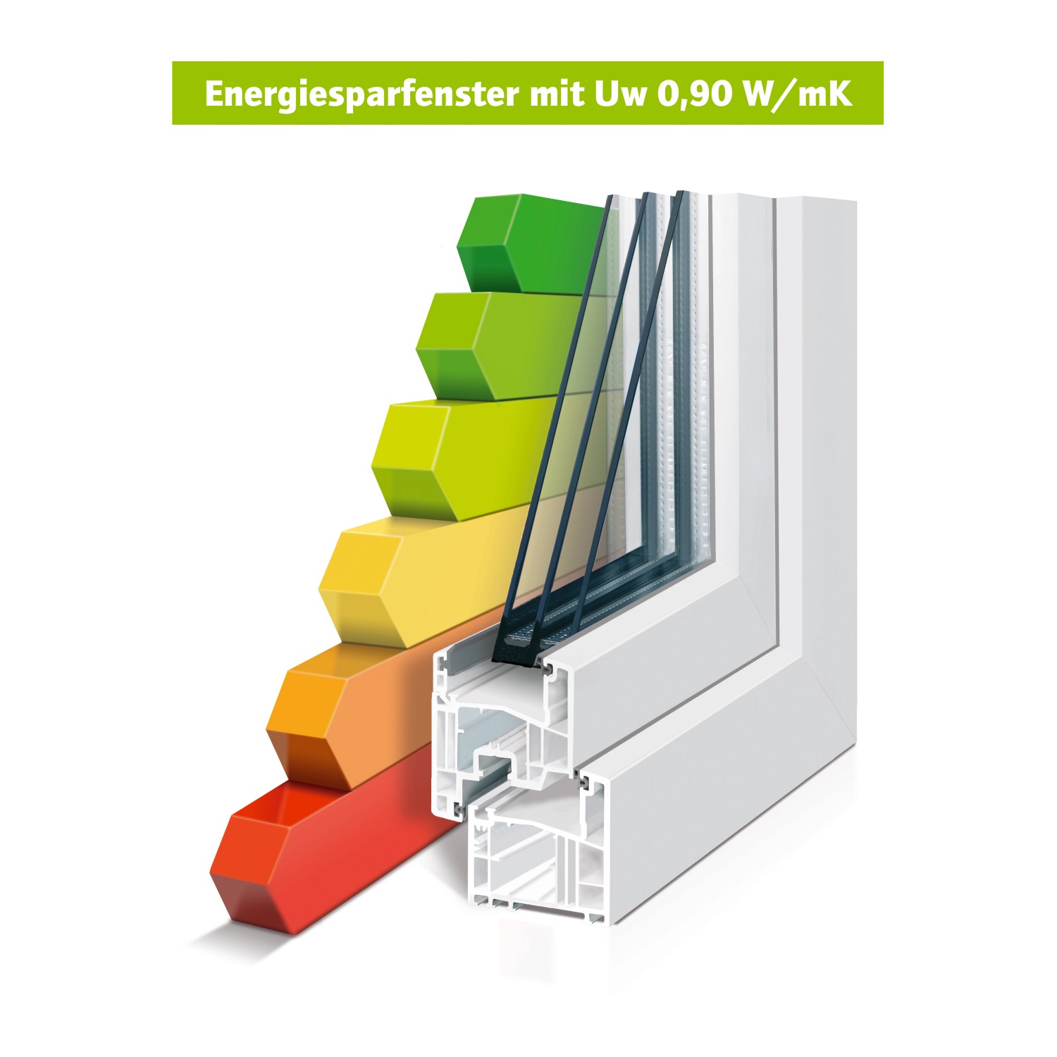 KM Meeth Kunststoff-Fenster CL70P Weiß 140 cm x 85 cm Stulp DIN Rechts ...