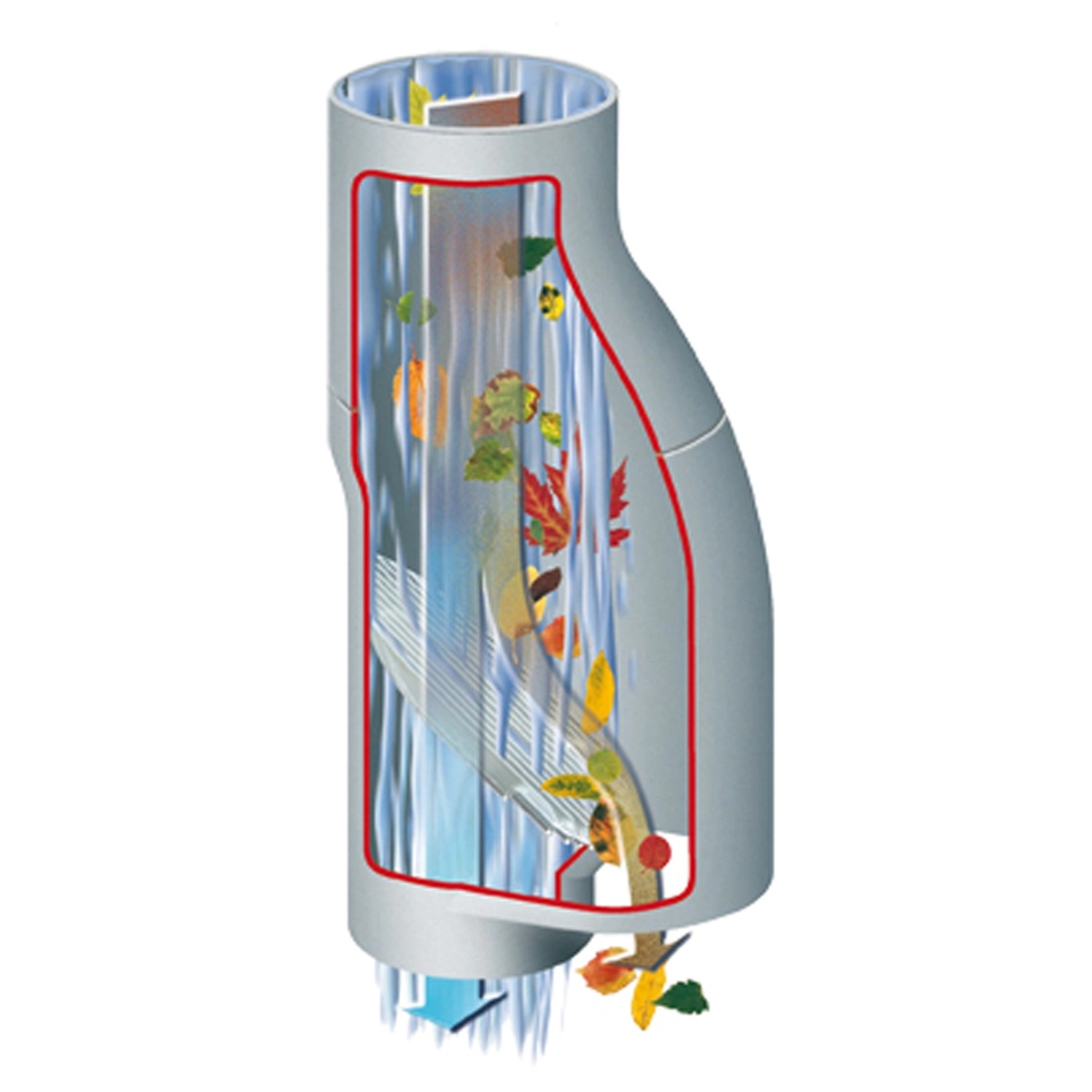 Garantia Laubabscheider Grau kaufen bei OBI