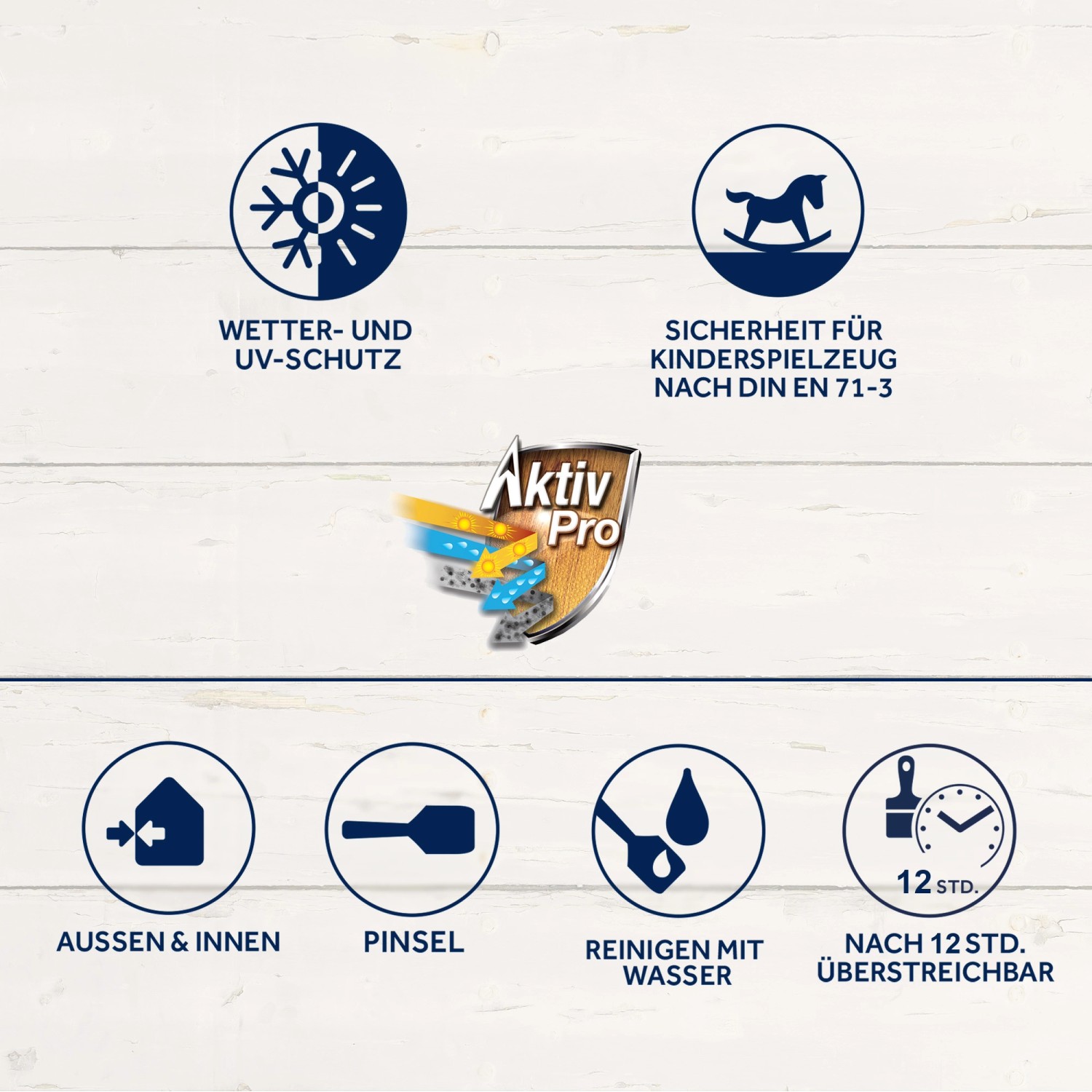 Bondex Dauerschutz-Farbe Basaltgrau Seidenglänzend 750 ml kaufen bei OBI