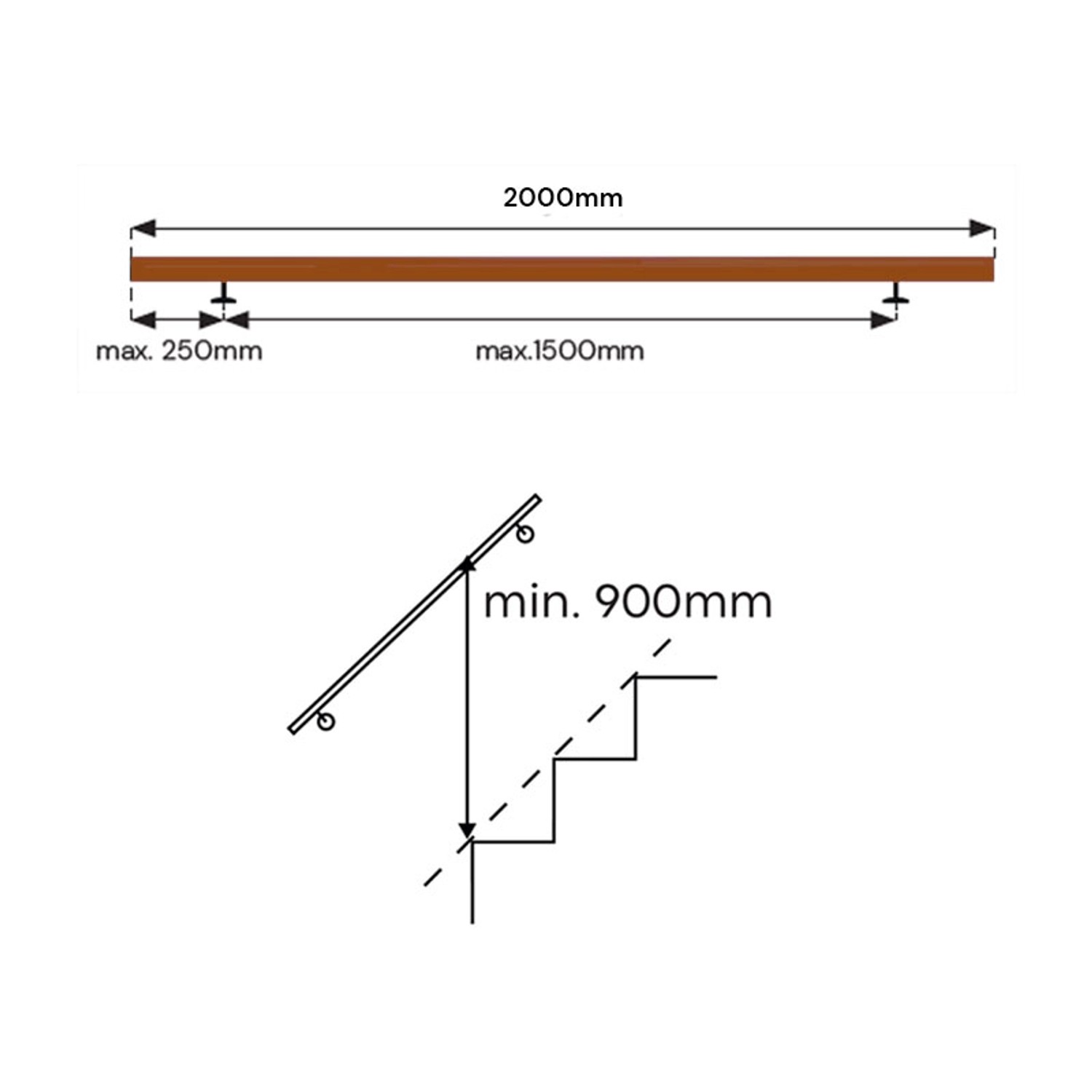 Kordo Handlauf Gebeizt Eiche Inoline kaufen bei OBI