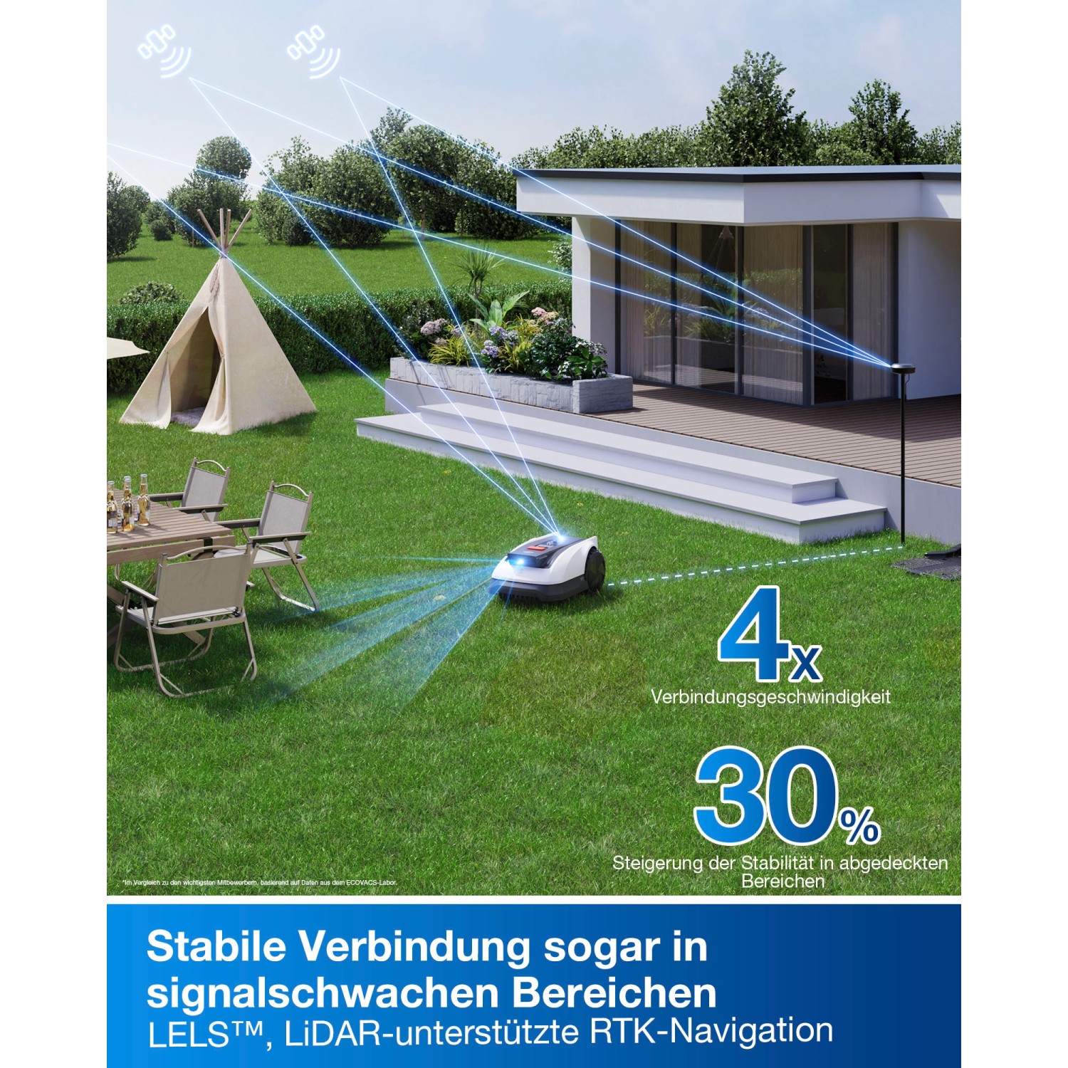 Ecovacs Mähroboter Goat A1600 RTK bis 1.600 m² ohne Begrenzungskabel ...