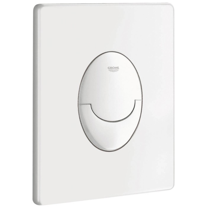 Drückerplatten kaufen bei OBI