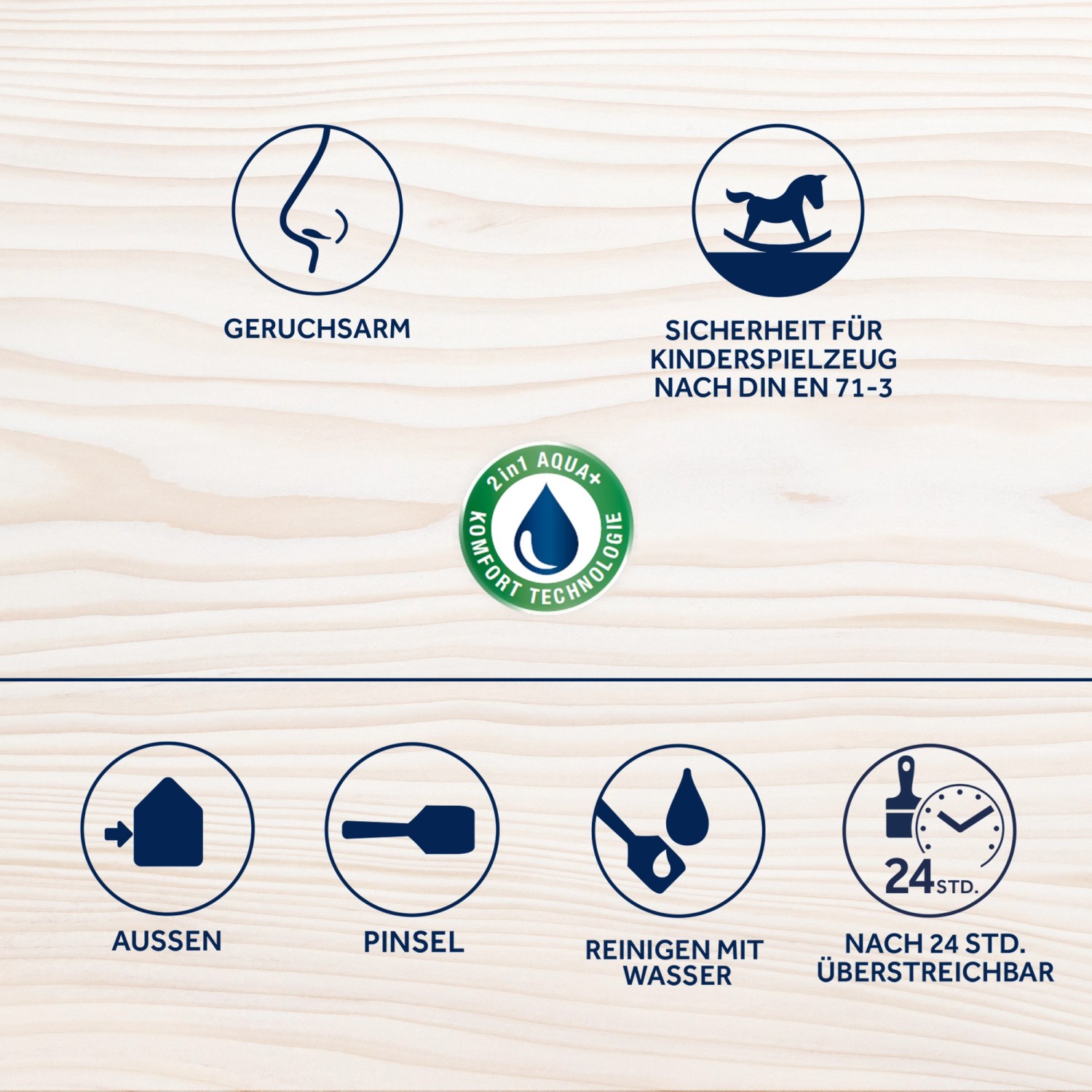 Bondex Compact-Lasur Teak 2,5 l kaufen bei OBI