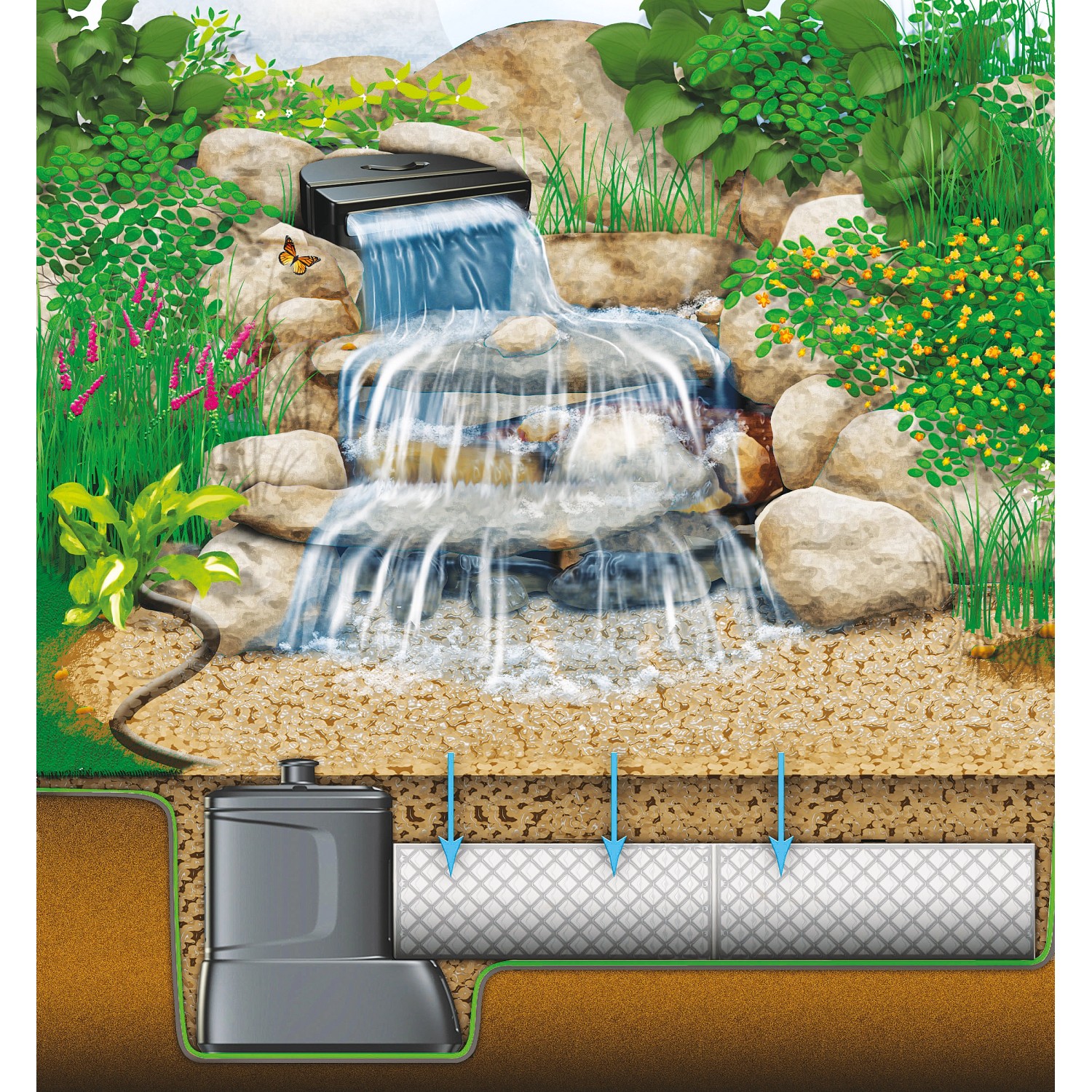 Heissner Profi Pond Aqua Block kaufen bei OBI