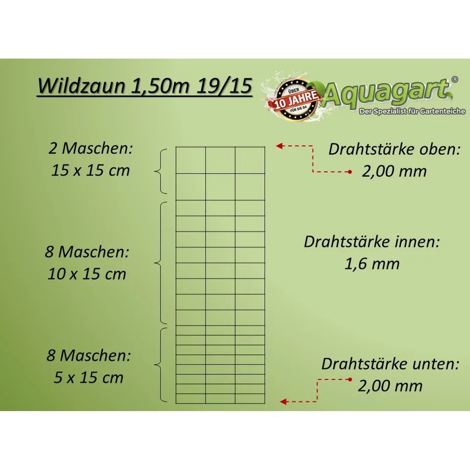 Aquagart 300m Wildzaun Forstzaun Weidezaun Knotengeflecht 150/19/15 ...