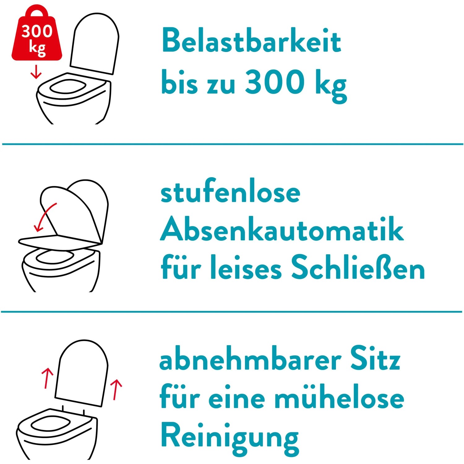 baliv Duroplast WC-Sitz Coventry Deluxe mit Absenkautomatik Weiß ...