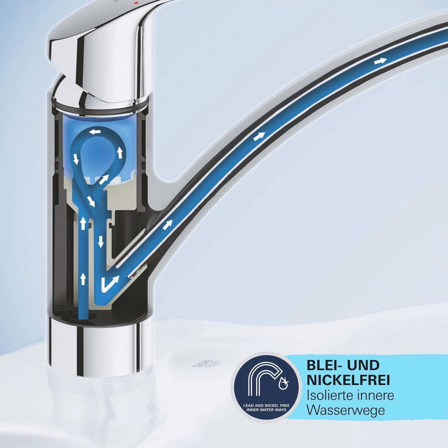 Grohe QuickFix Spültischarmatur Start Loop Chrom bei OBI