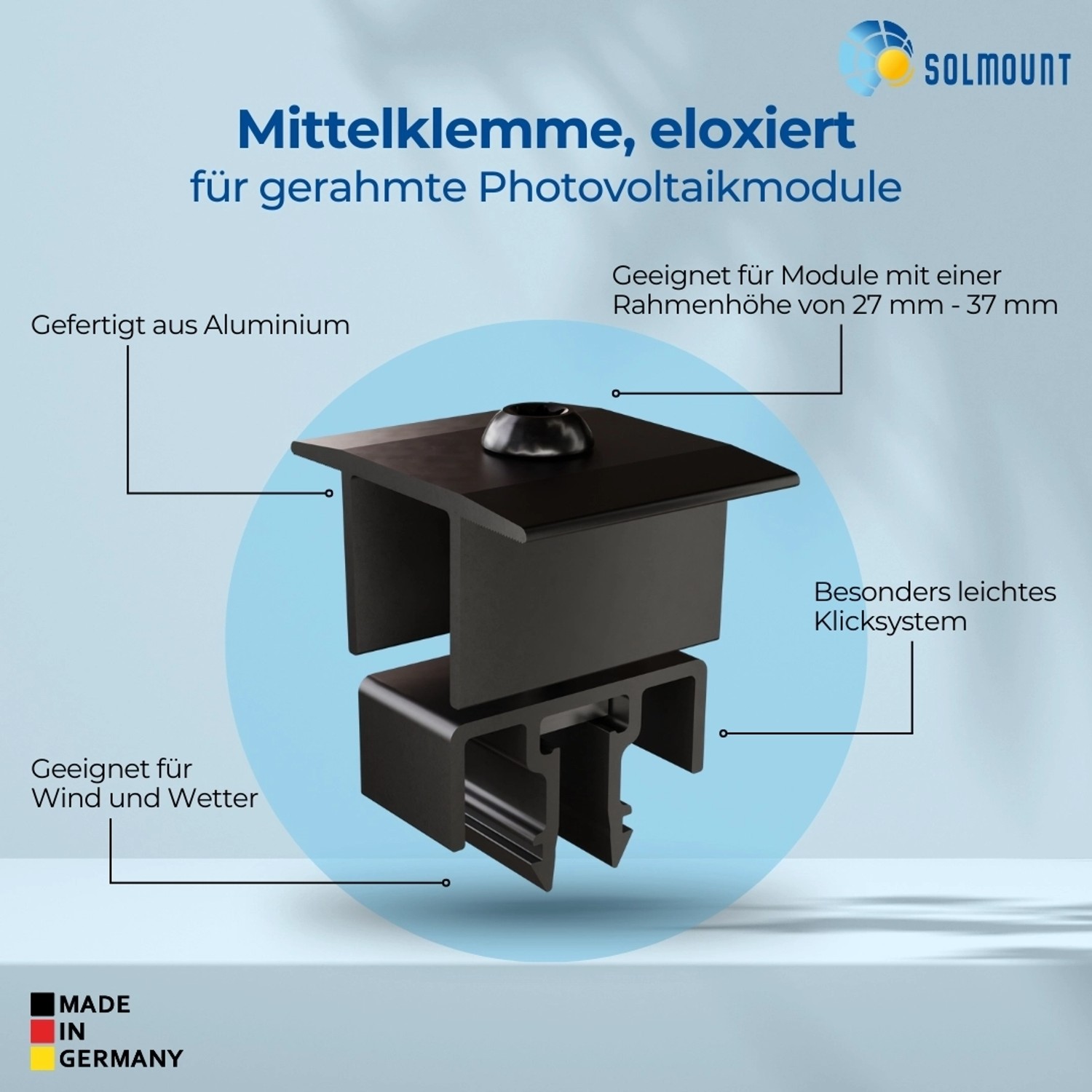 SolMount Montageset Schrägdach 12 Module Anordnung 3 Module ...