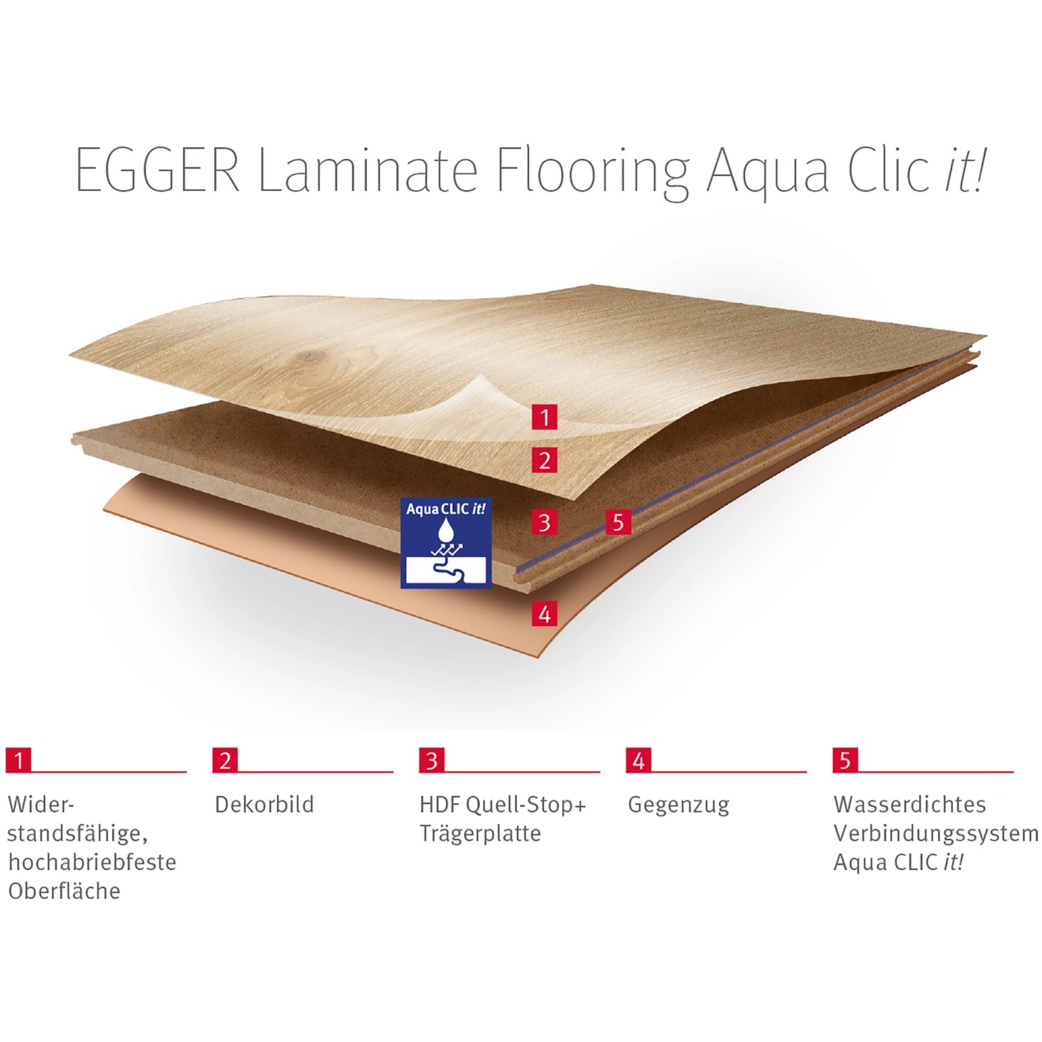 Egger Laminatboden Aqua Clic It EL1004 Sheffield Akazie Natur 193x1292 mm NK 32 kaufen bei OBI