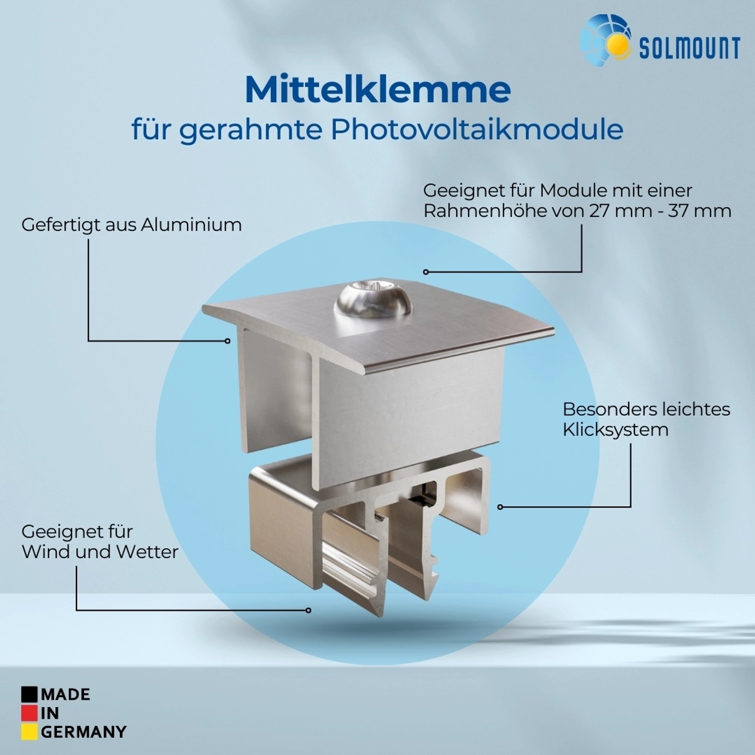 SolMount Montageset Schrägdach 6 Module Anordnung 3 Module ...