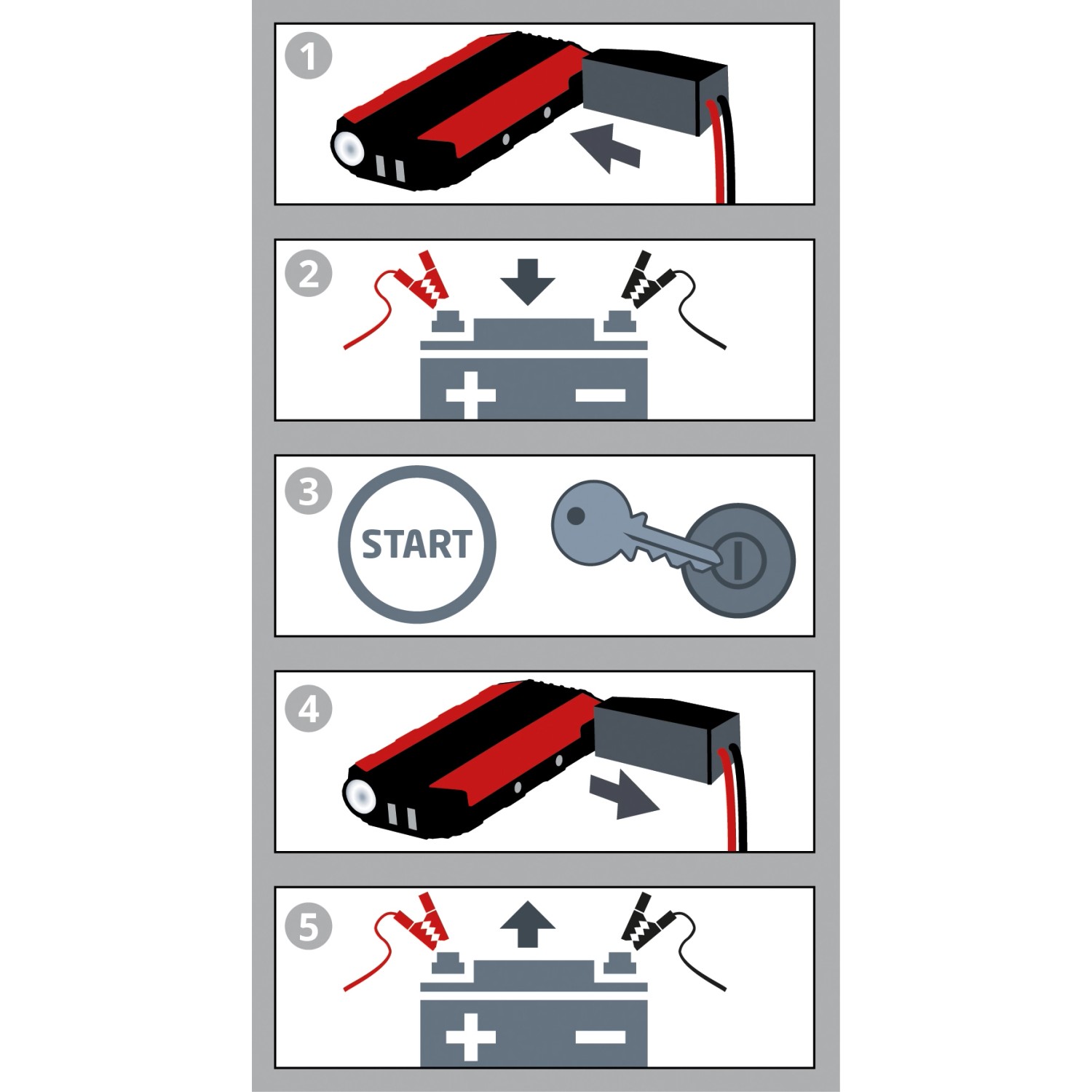 Einhell Power Bank Jump-Start CE-JS 12 kaufen bei OBI