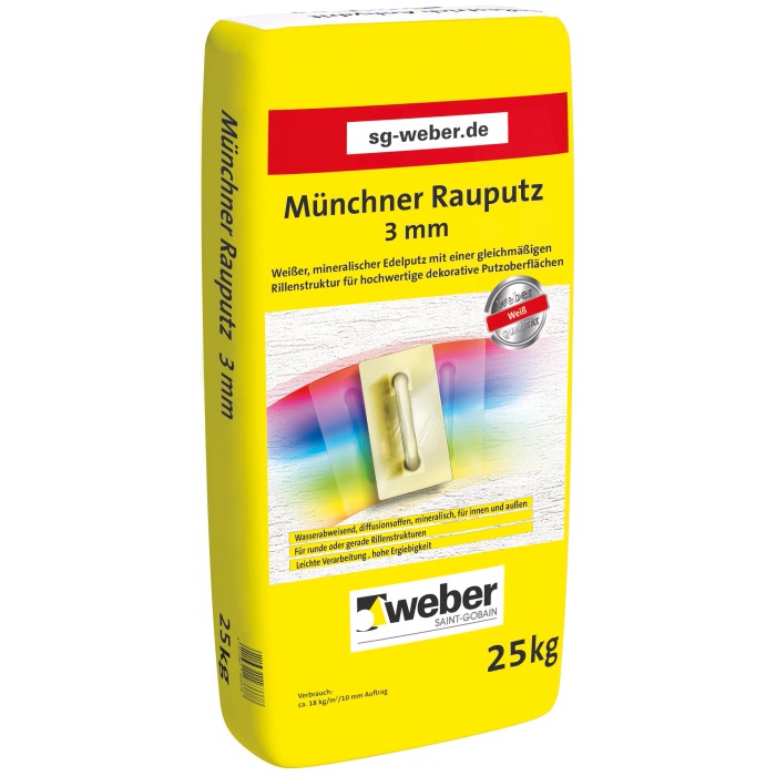 Rauputz Fur Aussen