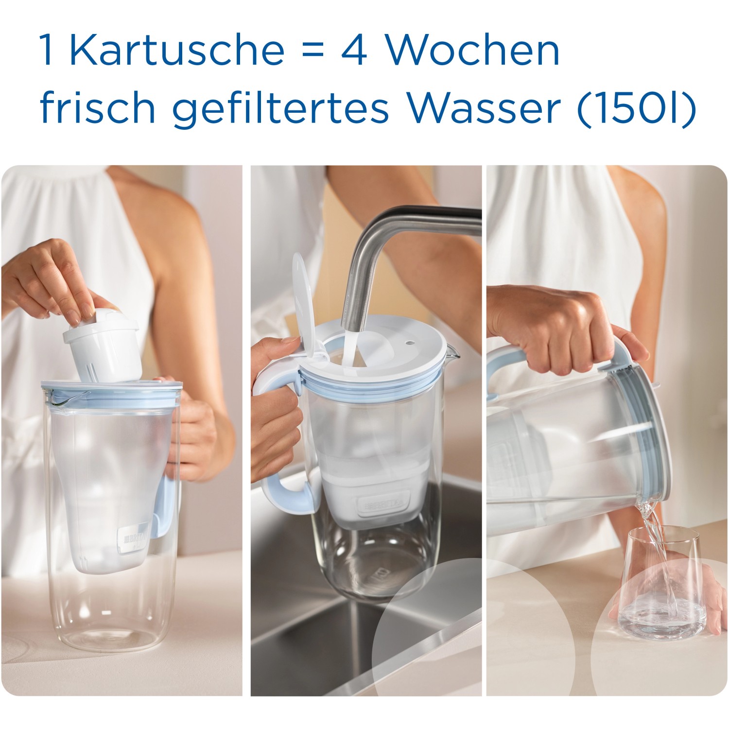 Brita Wasserfilter-Kartusche Maxtra Pro All-in-1 4er Pack kaufen bei OBI