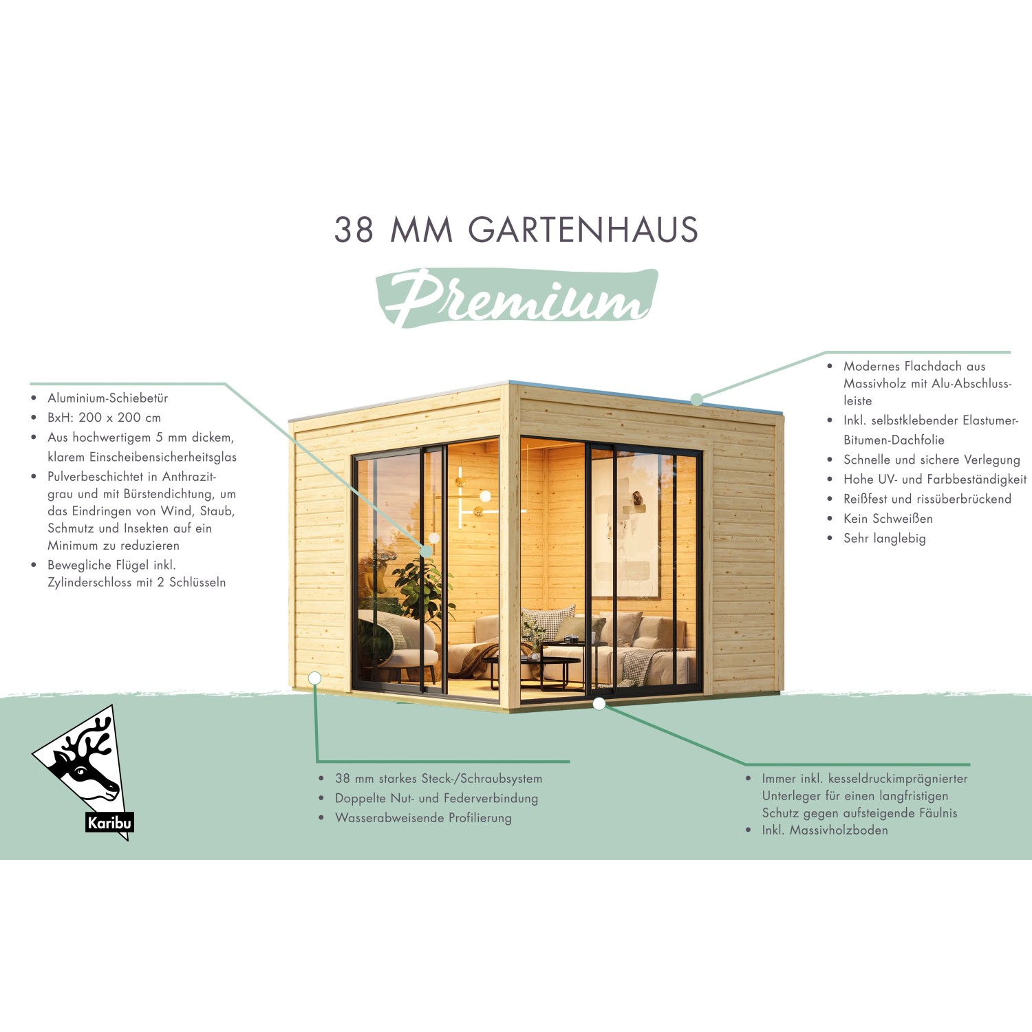 Fabelhafte Gartenhaus 3x3m Obi Bilder