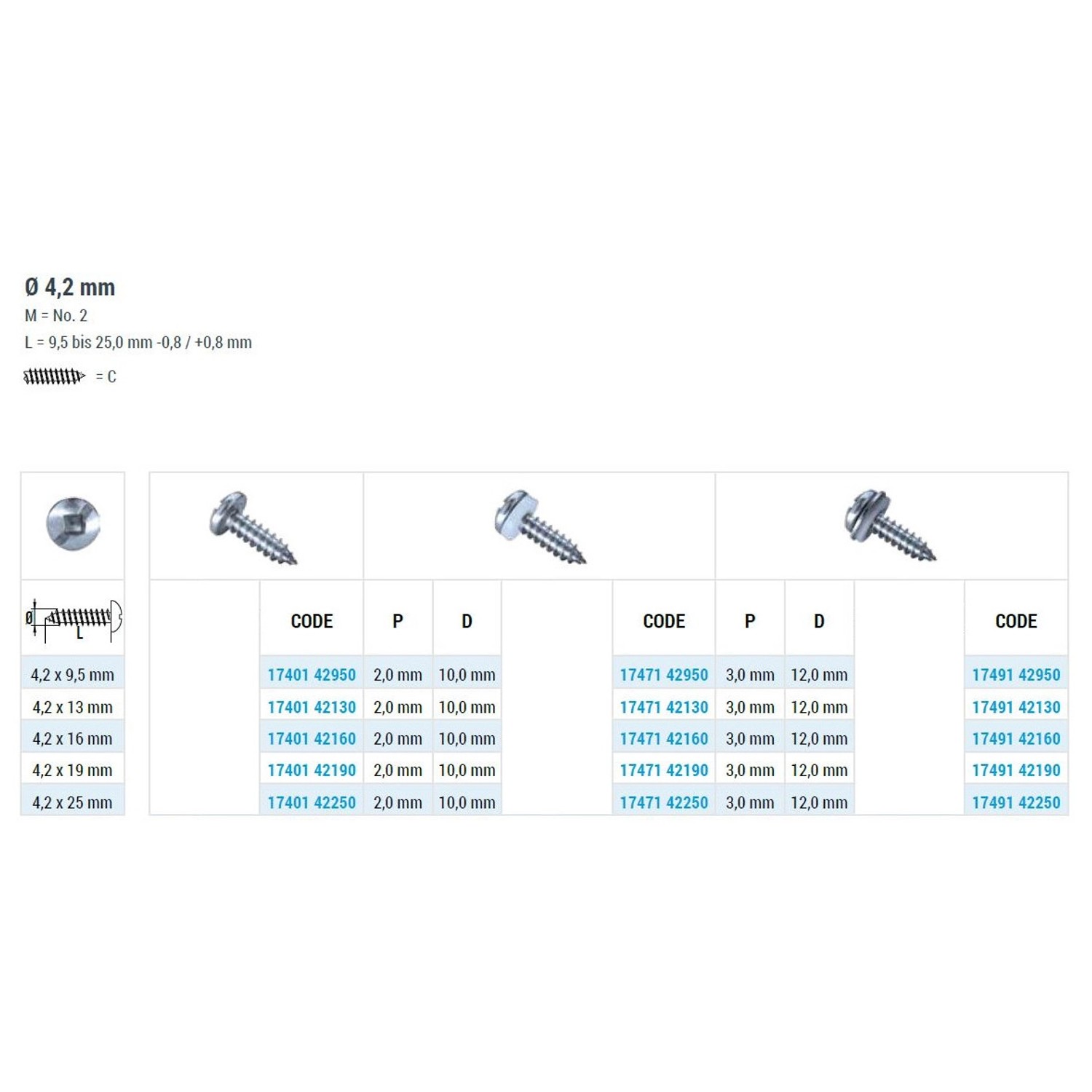 GOEBEL 1000 Linsenblechschrauben 4,2 x 13 mm Edelstahl C1 GL PA Scheibe ...