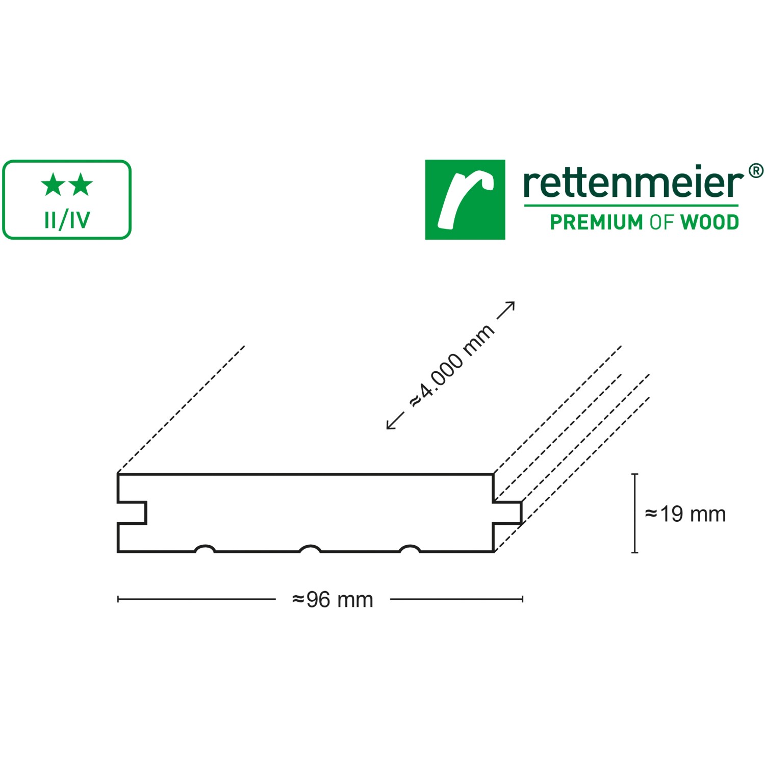 Rauspund 19 mm x 96 mm x 4000 mm kaufen bei OBI