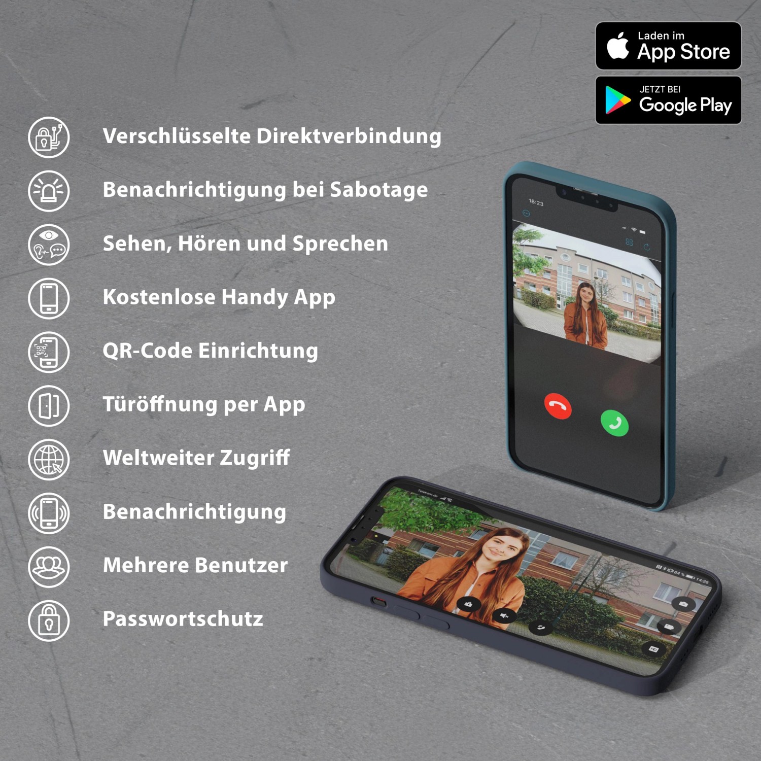 Goliath Basic Line 2-Draht Video Türsprechanlage 1x Monitor Weiß ...