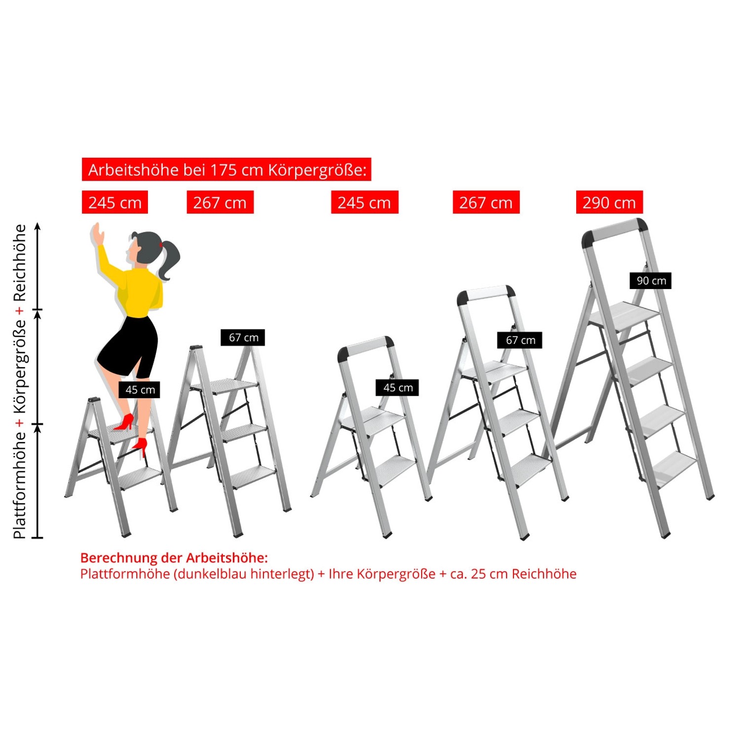 Mephisto Trittleiter Klappleiter Stufenleiter Haushaltsleiter Flach aus ...