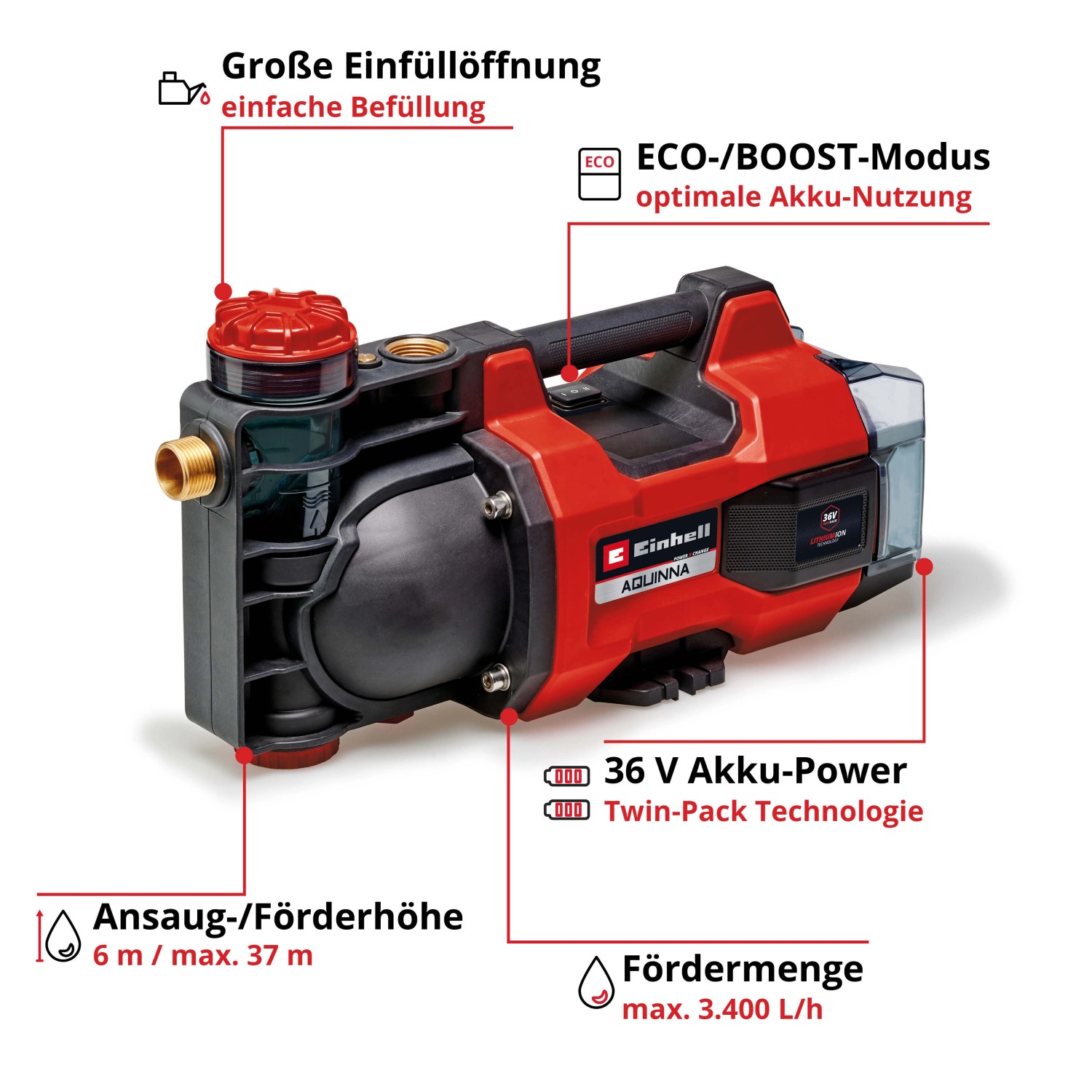 Einhell Akku-Gartenpumpe Aquinna 36/34 kaufen bei OBI