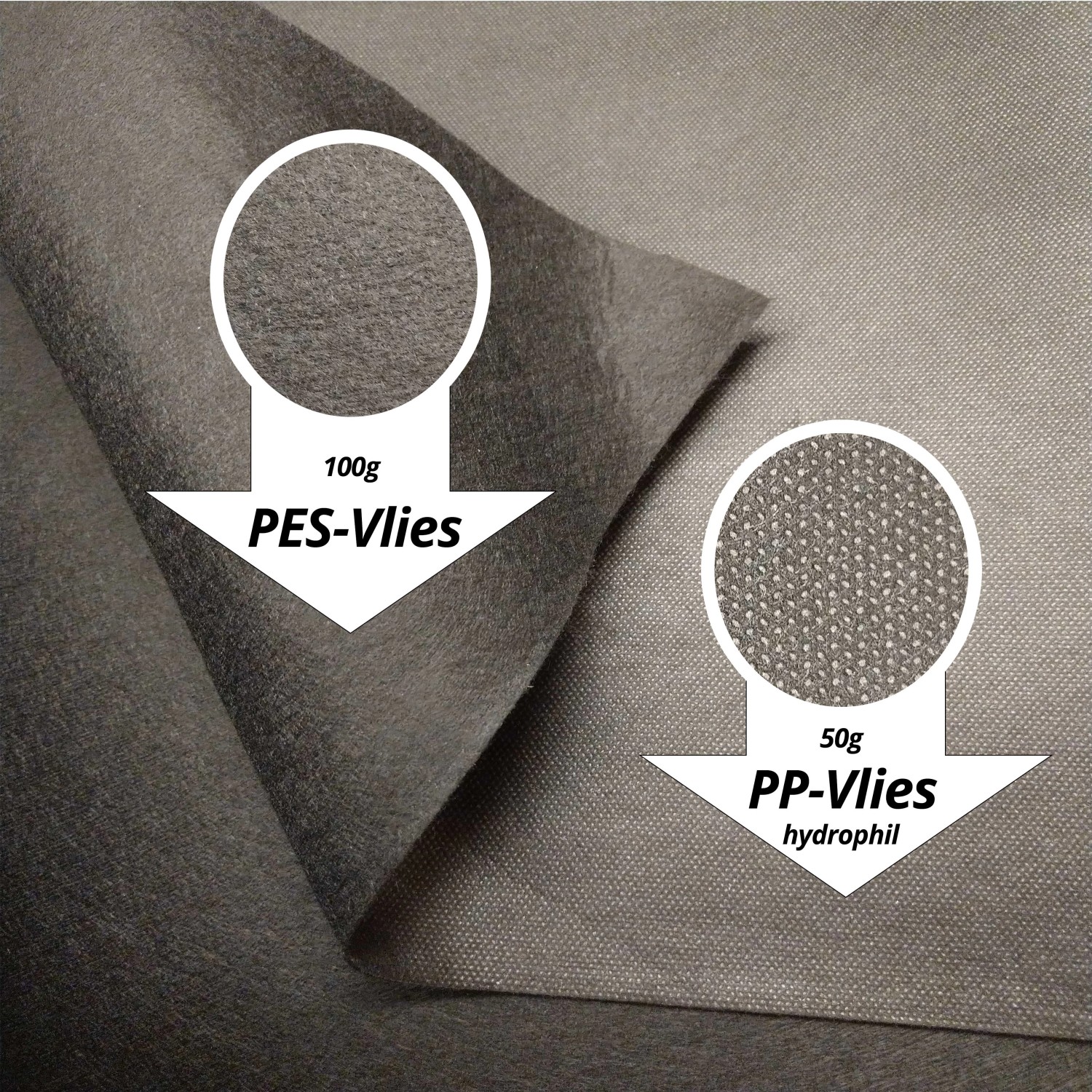 Aquagart 25m x 1m Unkrautvlies UV-Stabil mit 2 Oberflächen Gartenvlies ...