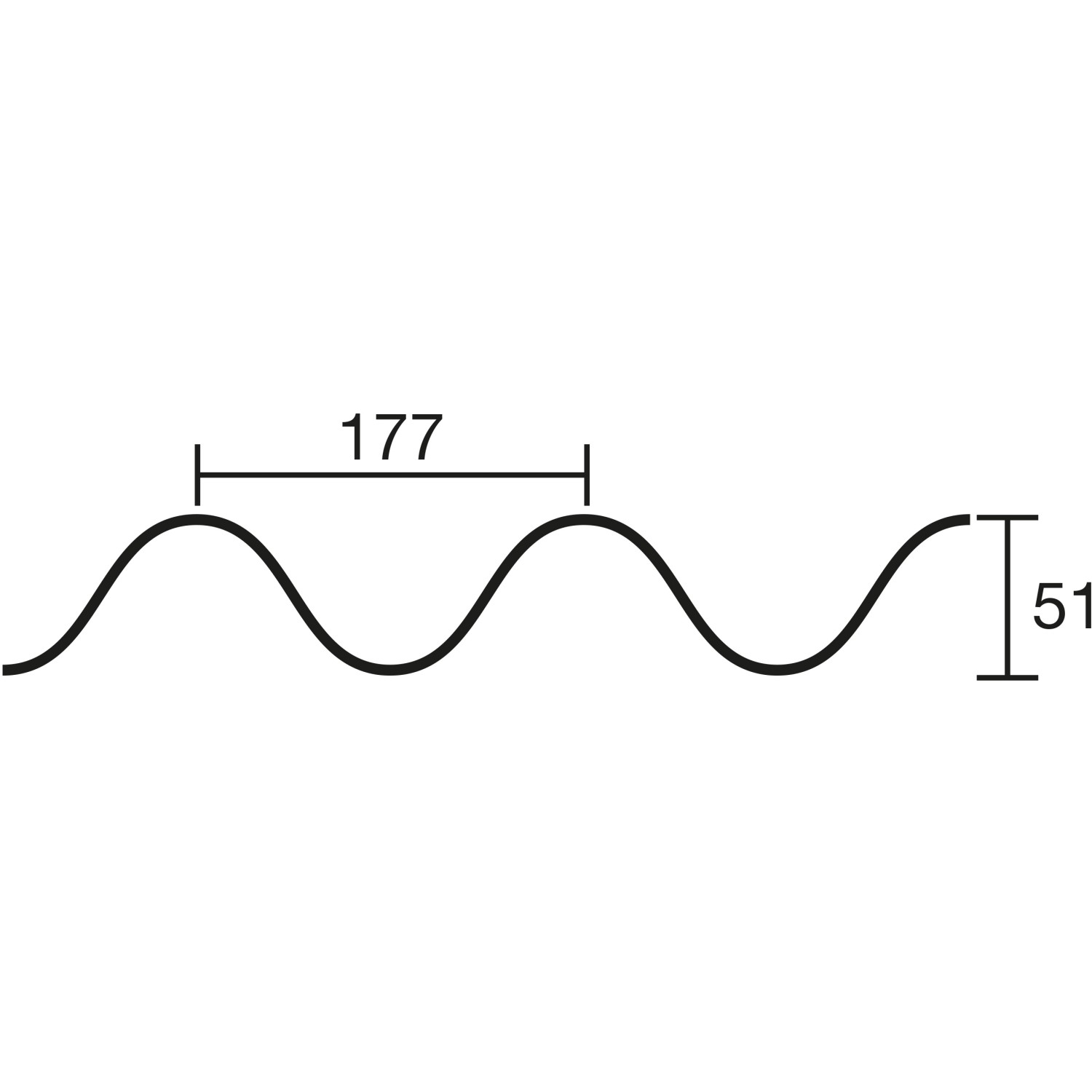 PVC-Profilplatte 1,1 mm P5 177/51 Klar 2000 mm x 920 mm kaufen bei OBI