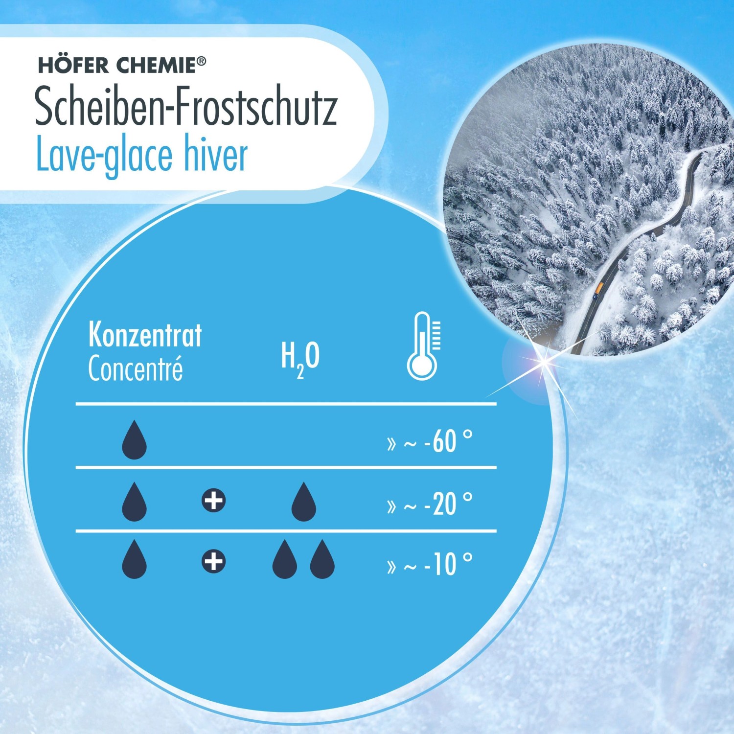 Höfer Chemie Premium Scheiben Frostschutz -60 Grad Konzentrat 5l kaufen ...
