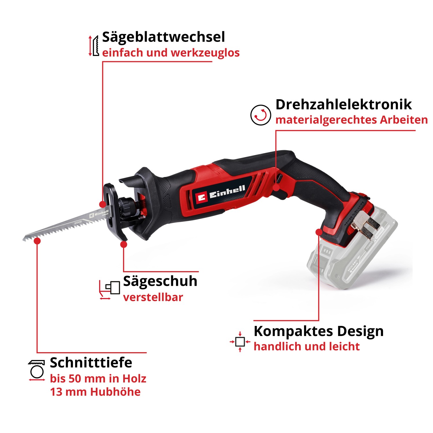 Einhell Akku-Universalsäge TE-AP 18/13 Li-Solo kaufen bei OBI