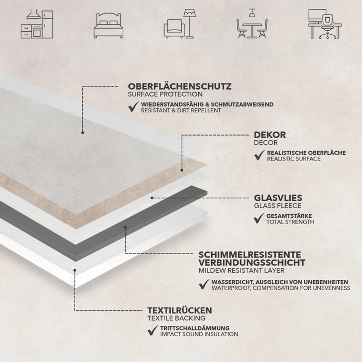 Karat CV Bodenbelag Atlantic Midas 741M PVC Boden Steinoptik ...