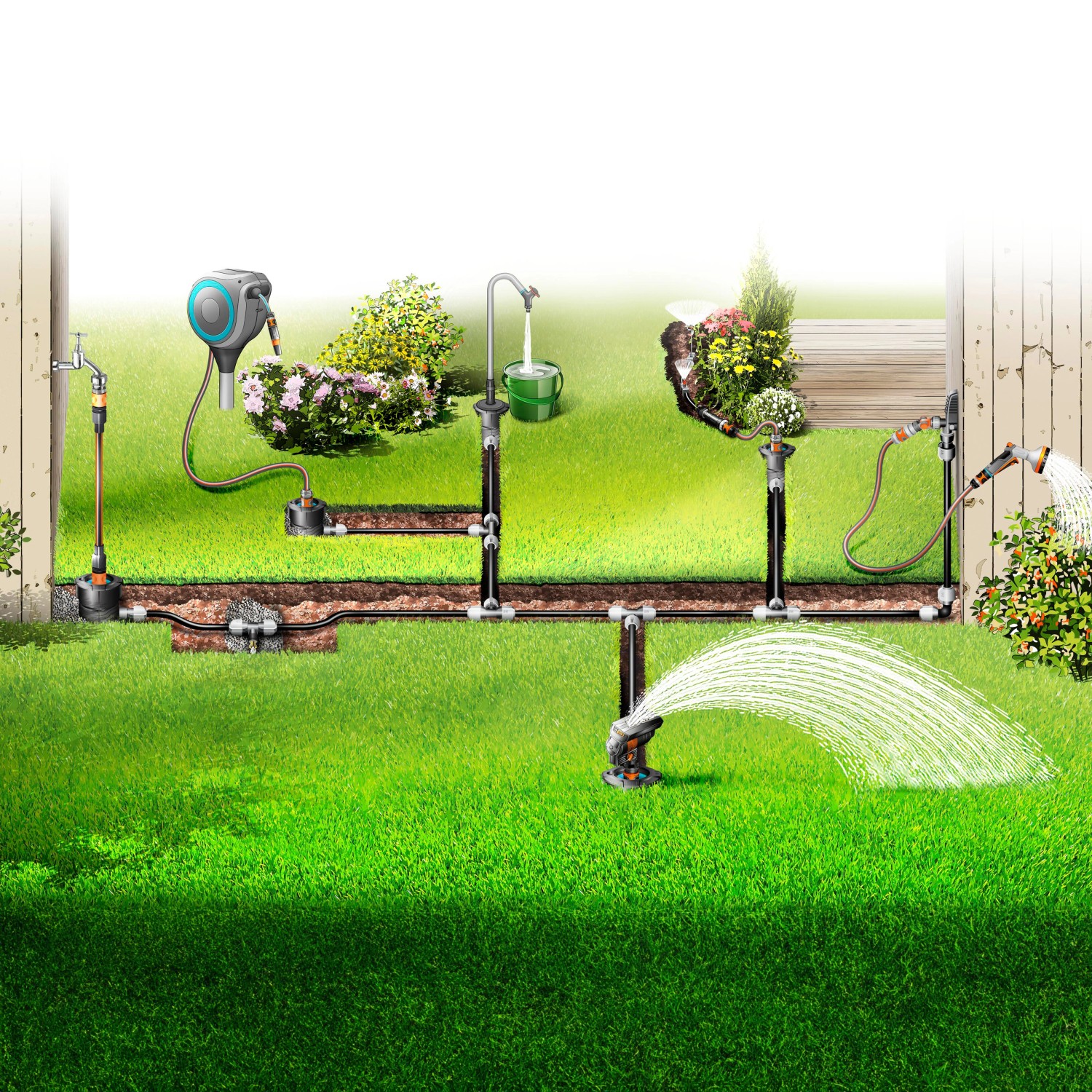 Gardena Sprinkler Komplett-Set Pipeline kaufen bei OBI