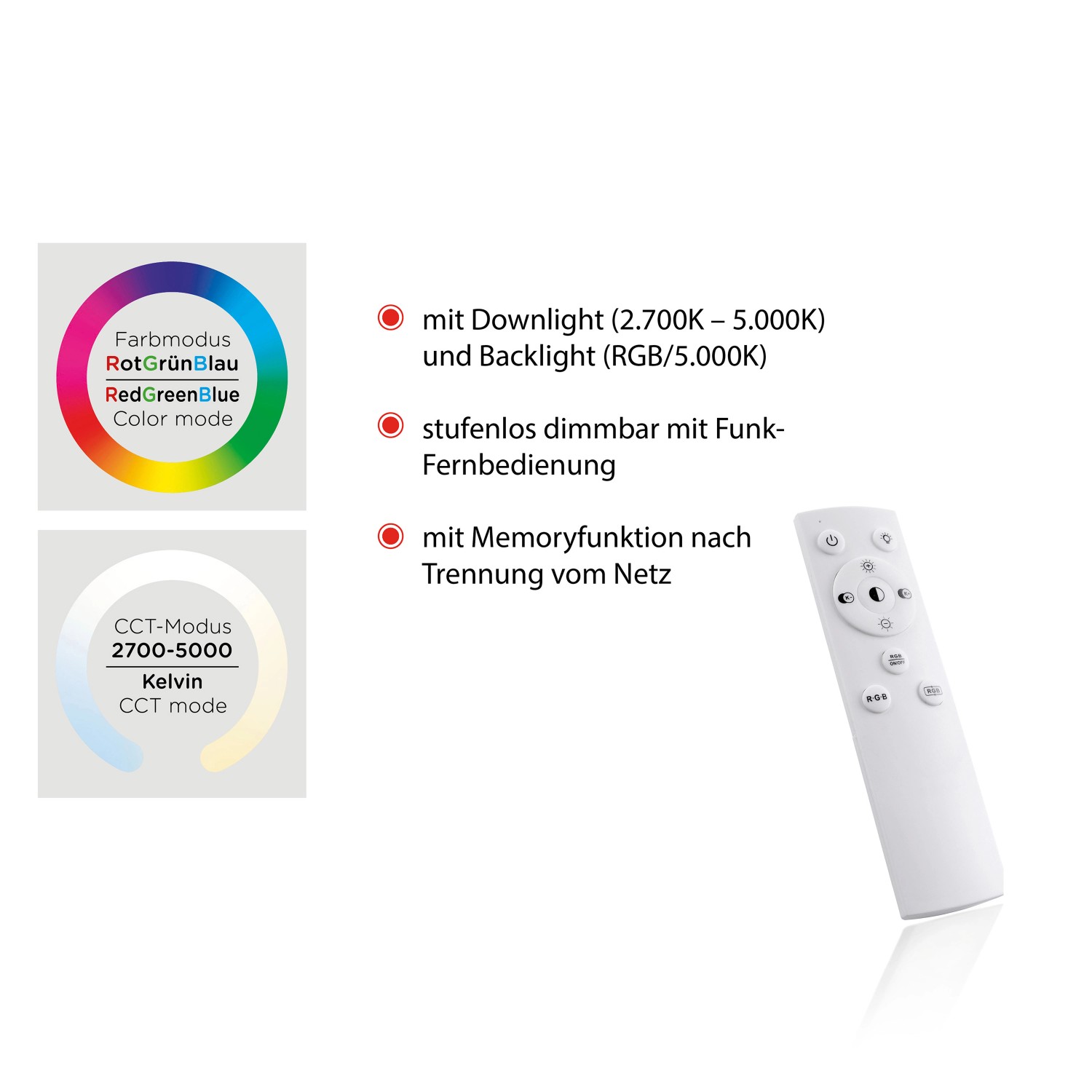 LED-Deckenleuchte Recess 100 cm x 29,5 cm 2-flammig OBI