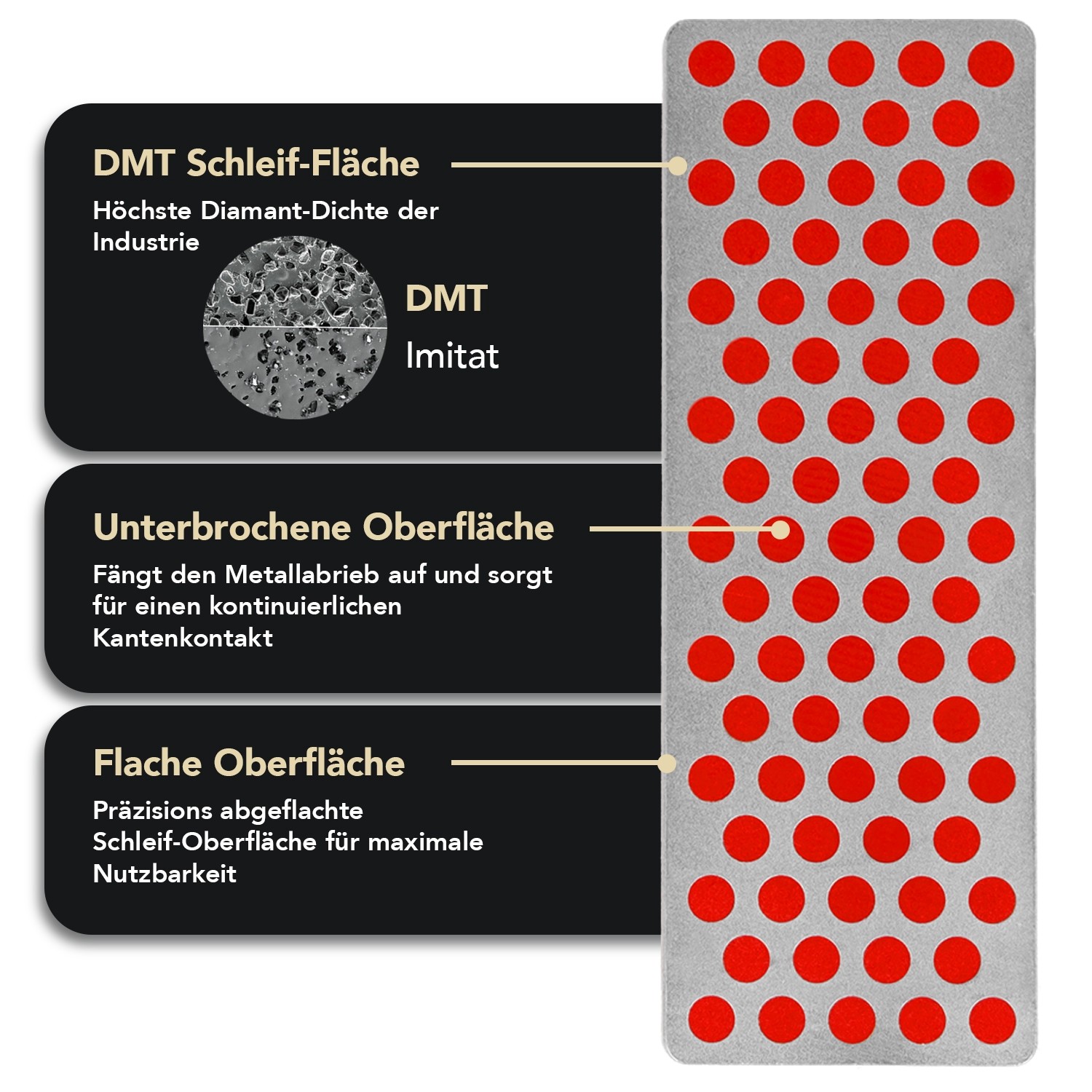 DMT SimpleSharp Diamant Messerschärfer Classic kaufen bei OBI