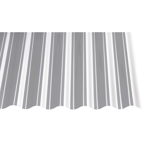 Kunststoffplatten kaufen bei OBI