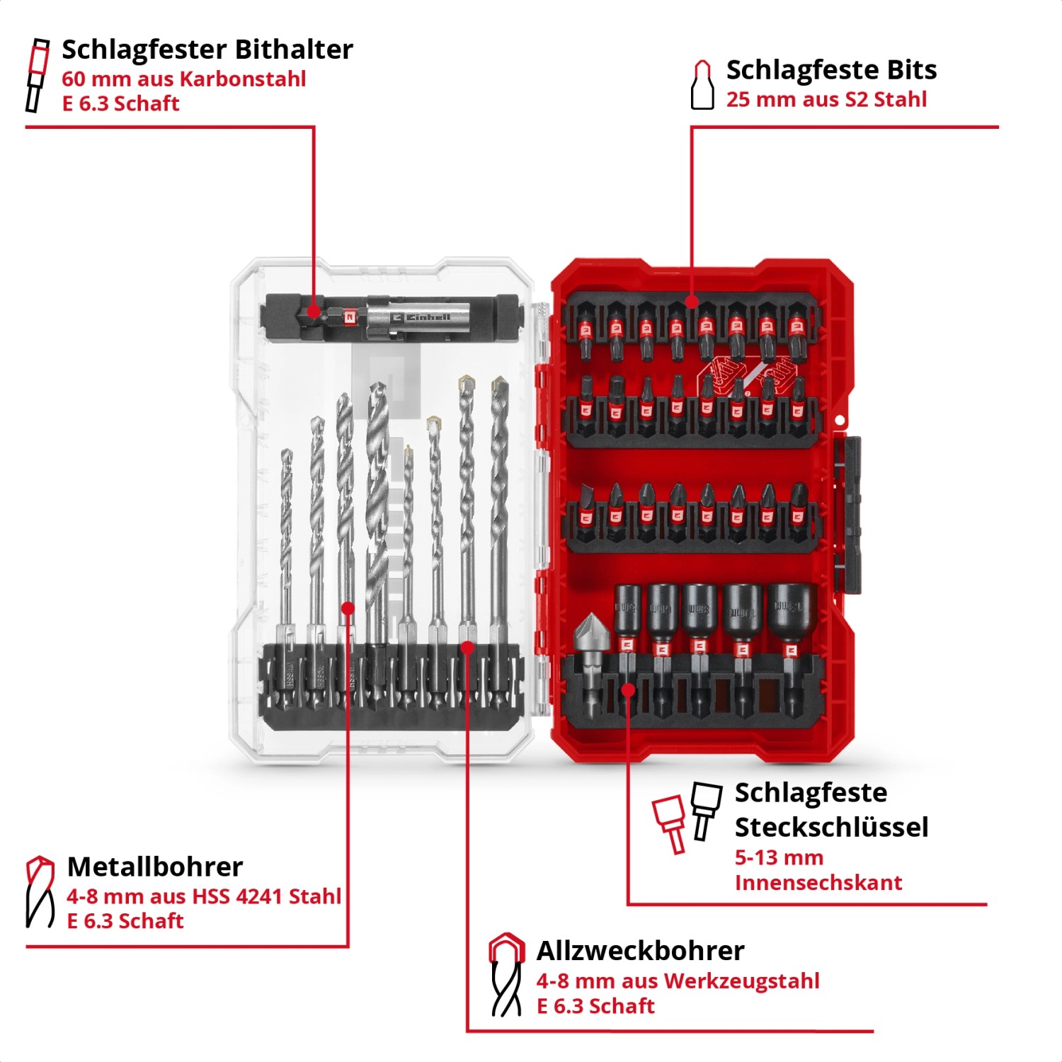 Einhell Bit Set M-CASE 39 tlg Schlagfest kaufen bei OBI